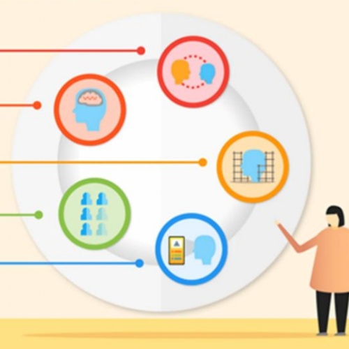 Saffron Teaching School Hub - Evidence Led Practice Blog
